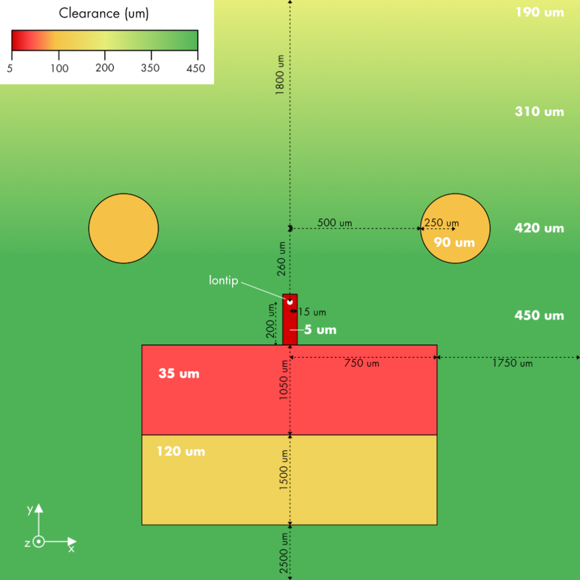 General Considerations - CERES Printer Manual